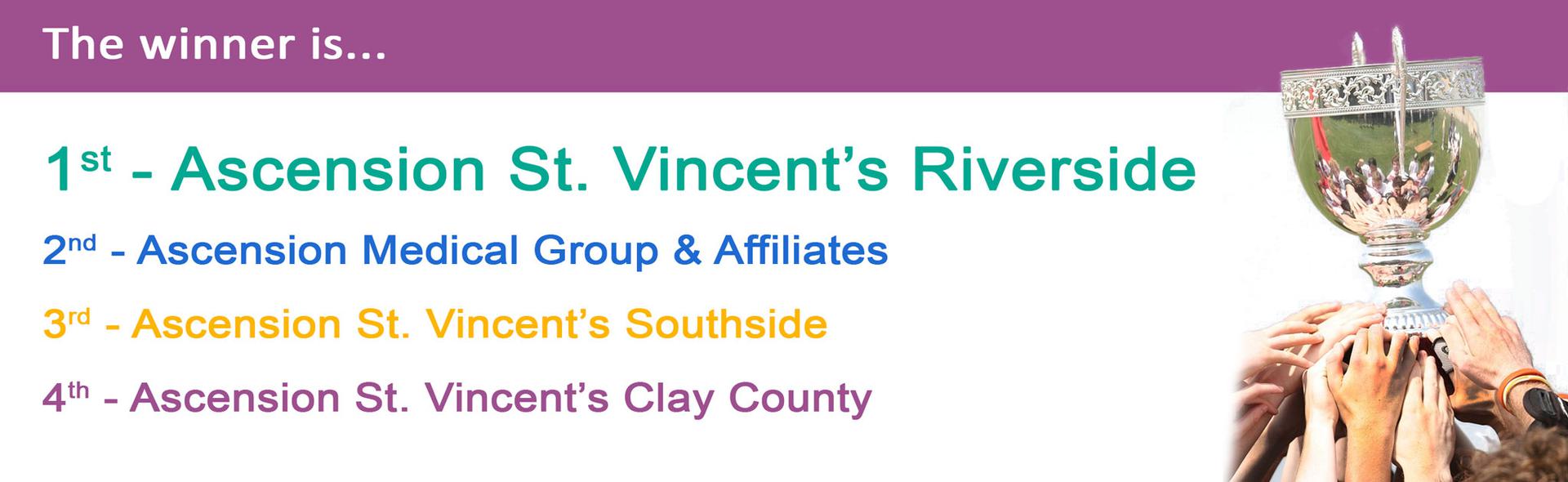 Ascension St. Vincent's Riverside Wins Inaugural Associate Giving Cup ...